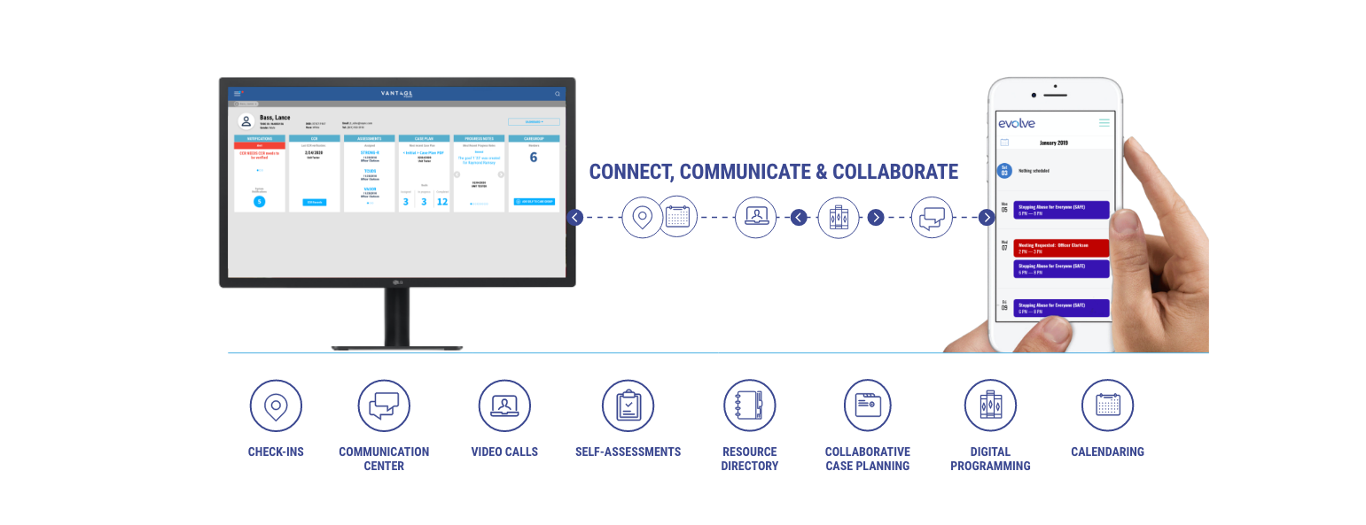 Vant4ge | Comprehensive Rehabilitation Management System